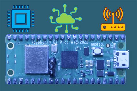 Iot With Raspberry Pi Pico W Dr Jon Ea Ltd