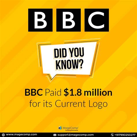 Magecomp Llp On Linkedin Facts Themagecomp Bbc Bbclogo Bbcnews