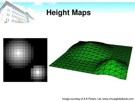 Ppt Gpu Programming Overview Powerpoint Presentation Free Download Id 6992682