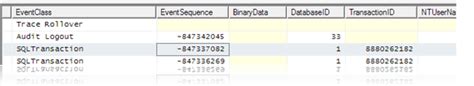 Profiler Shows Negative Strange Eventsequence Values Microsoft