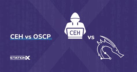 CEH Vs OSCP 2023 Which One Should You Pursue