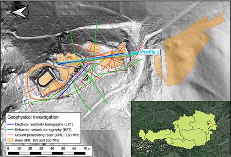 Overview Of The Applied Geophysical Methods And Their Location As Well Download Scientific