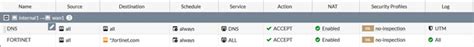 Technical Tip Fqdn Wildcard Address Is Not Resolv Fortinet Community