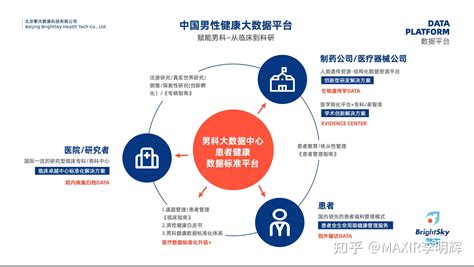 10 28世界男性健康日，男科你真的了解吗？ 知乎