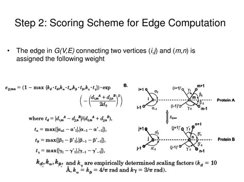 Ppt Fast A Novel Protein Structure Alignment Algorithm Powerpoint
