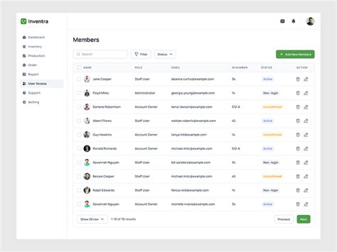 User Access Control By Faysol Ahmed Sozib On Dribbble