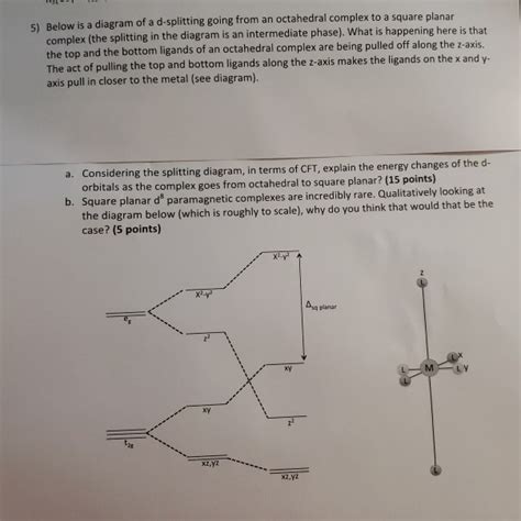 Solved 5 Below Is A Diagram Of A D Splitting Going From An Chegg Com