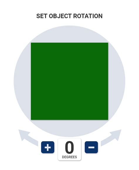 Gui Design Which Is The Better Way To Rotate An Object User