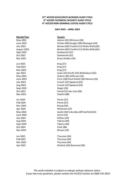 Audit Cycle 2025 2028 Washington State Patrol