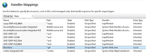 malicious iis extensions gaining popularity among cyber criminals for