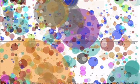 github paul hammant gen commit bubbles generate interactive commit bubbles pages