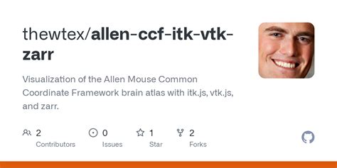 github thewtex allen ccf itk vtk zarr visualization of the allen mouse common coordinate