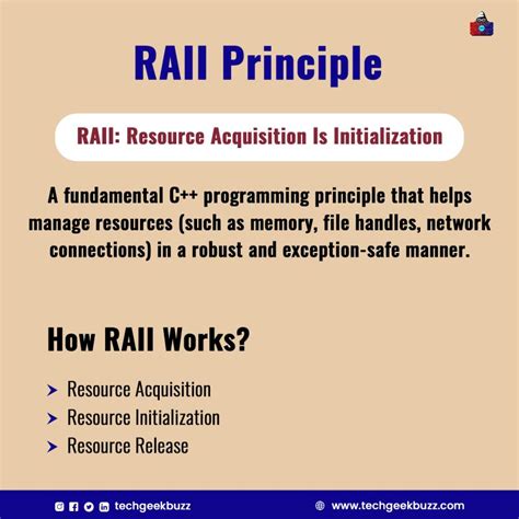 techgeekbuzz on linkedin programming cplusplus principle programmingprinciple raii…