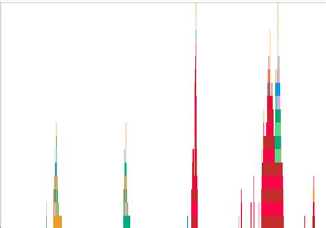 precompilation in the snoopprecompile julia 1 9 world · issue 2226
