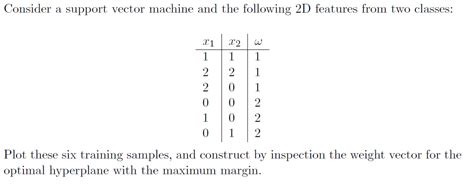 Solved Consider A Support Vector Machine And The Following Chegg