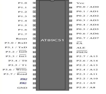 AT89C51 Microcontroller Pinout Features Datasheet 52 OFF