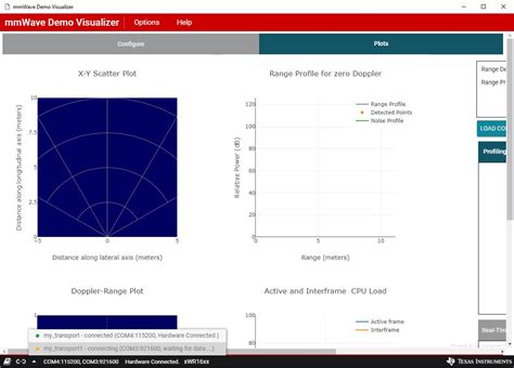 iwr1642boost mmwave demo visualizer no data on data port sensors