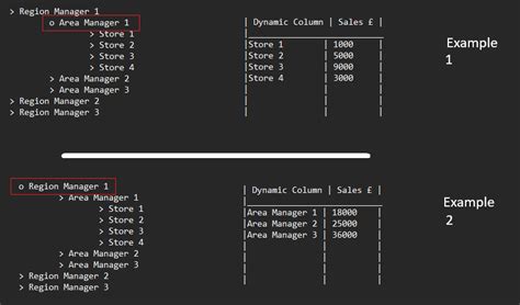 Dax Dynamic Column Population Based On Slicer Sele Microsoft Fabric Community
