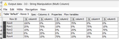 Separate Cell Line Break Knime Analytics Platform Knime Community Forum