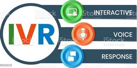 Ivr Calling System At ₹ 5999month In Noida Id 2852332621791