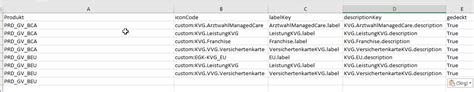 Powershell Json To Csv Complex Json File Stack Overflow