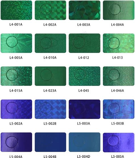 Kurz Foil Chart At Jamie Rooke Blog
