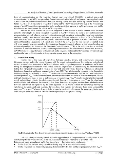An Analytical Review Of The Algorithms Controlling Congestion In