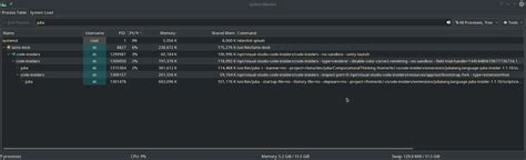 Julia Insiders Is Not Spawning Processes Correctly · Issue 1897 · Julia Vscodejulia Vscode