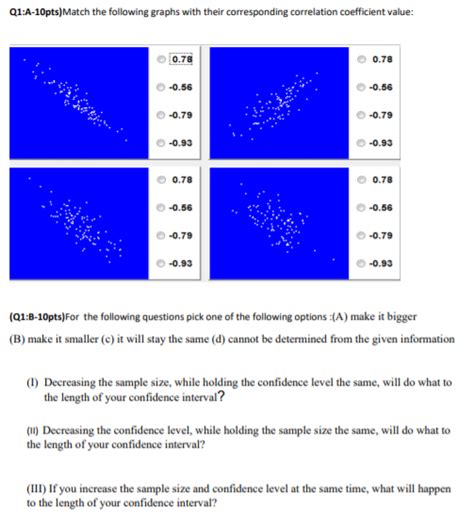 Solved Q1 A 10pts Match The Following Graphs With Their Chegg Com