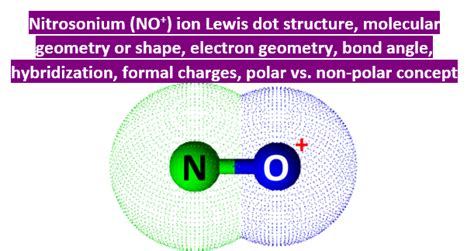 No Lewis Structure Molecular Geometry Bond Angle Hybridization