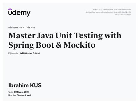 Ibrahim Kus On Linkedin I Refreshed My Knowledge About Mockito And