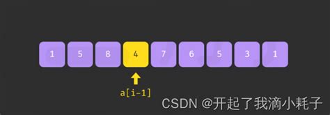 【leetcode Hot 100 C】下一个排列c找出不按升序排列的数 Csdn博客