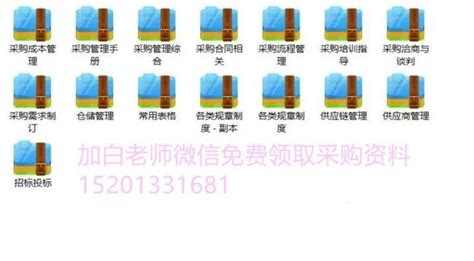 采购计划管理制度及表单 知乎
