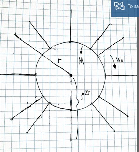Classical Mechanics Where Does Linear Momentum Go In Angular Momentum Conservation Physics