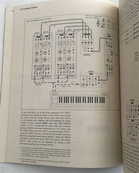 MATRIXSYNTH The Synthesizer 2ND Edition