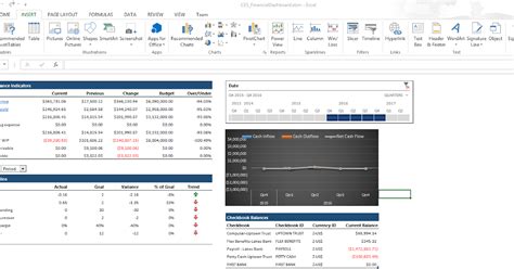 microsoft dynamics gp excel dashboards
