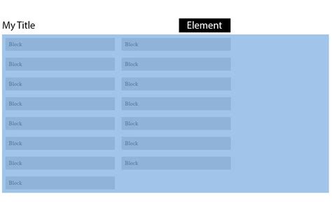 Html Align Element For Width Of Left Floated Elemets Stack Overflow