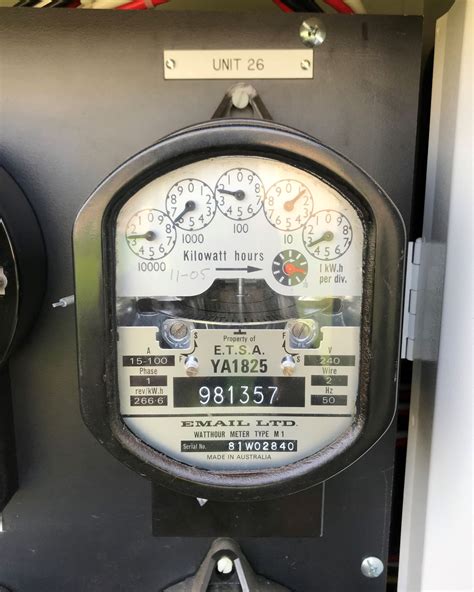How To Read Your Meter Powerhub