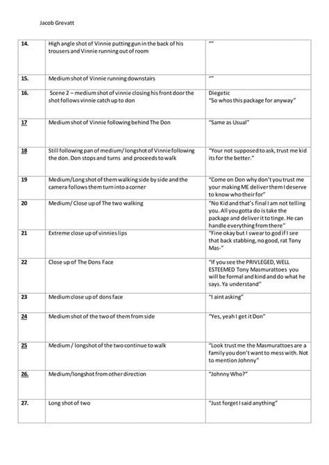 Shooting Scripts Pdf