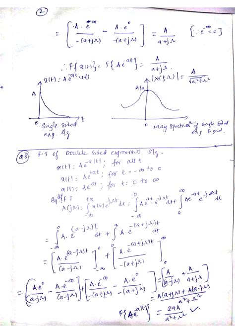 SOLUTION Fourier Transform Notes Studypool