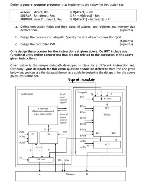design a general purpose processor that implements