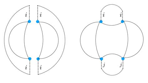 To Calculate Purity By Setting N 2 61 Two Candidate Geometries Are Download Scientific