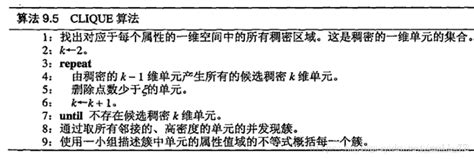 机器学习—python 实现网格聚类算法，子空间聚类 Clique算法（pyclustering）clique聚类 Csdn博客