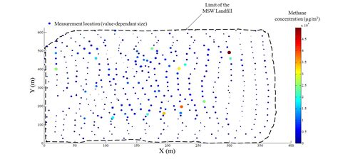 Estimation Of Fugitive Landfill Methane Emissions Using Surface Emission Monitoring And Genetic