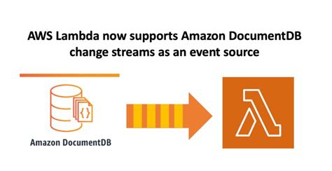 Franco Cerutti On Linkedin Aws Lambda Now Supports Amazon Documentdb