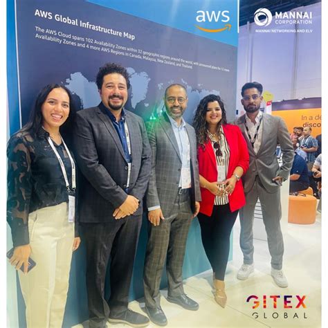 Mohamed Afifi On Linkedin Aws Innovation Scalability Security