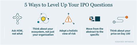 Essential Ipo Questions Your Comprehensive Checklist Mgo Cpa Tax