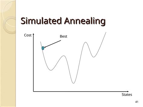 Problem Solving By Searching And Optimization Ppt