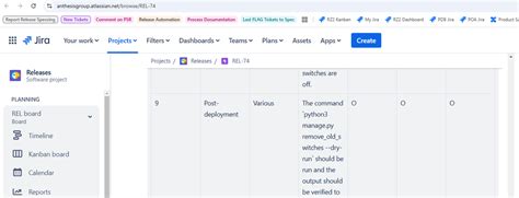 How To Ensure Code Snippets Are Formatted When Edi