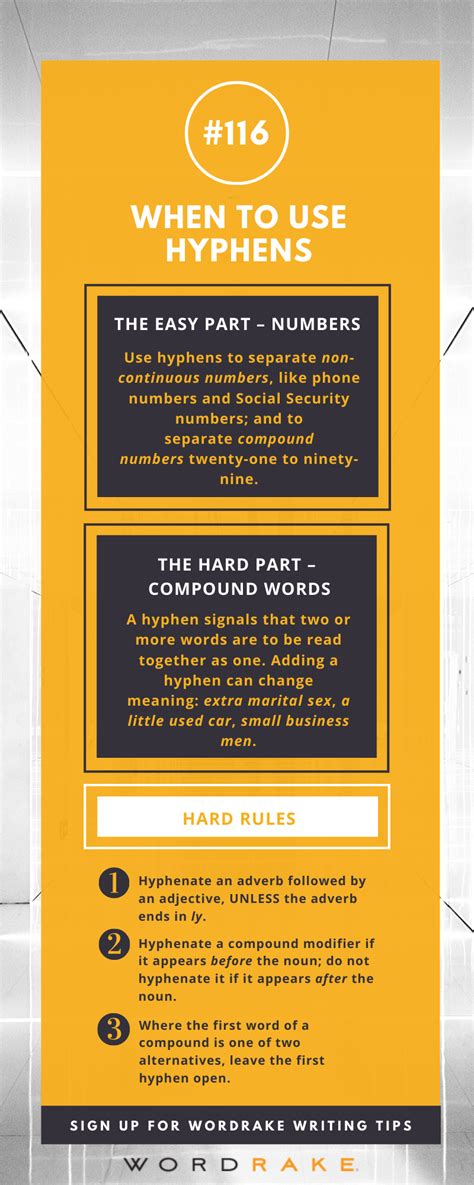 When To Use Hyphens Infographic By WordRake